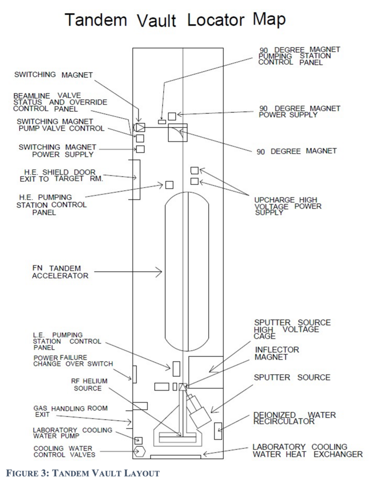 Tandem Accelerator - FSU Fox's Lab Wiki